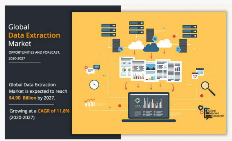 Financial Parsing Technologies: Shaping the Future of Data Analysis - Kudra