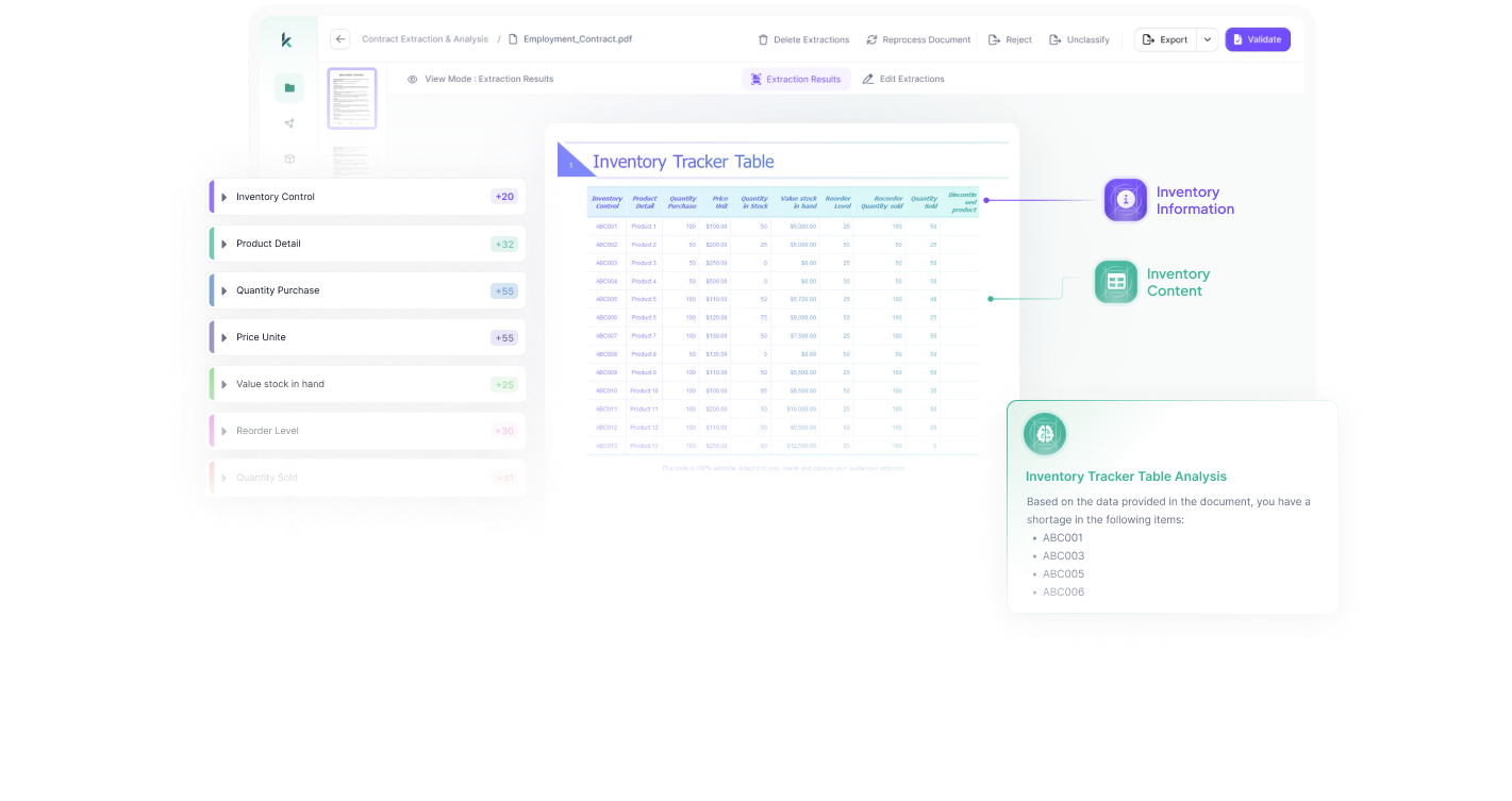 Kudra • AI-Powered Data Extraction in one click - Kudra